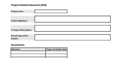 Resources | Change Management Tools | The Spiral Hub
